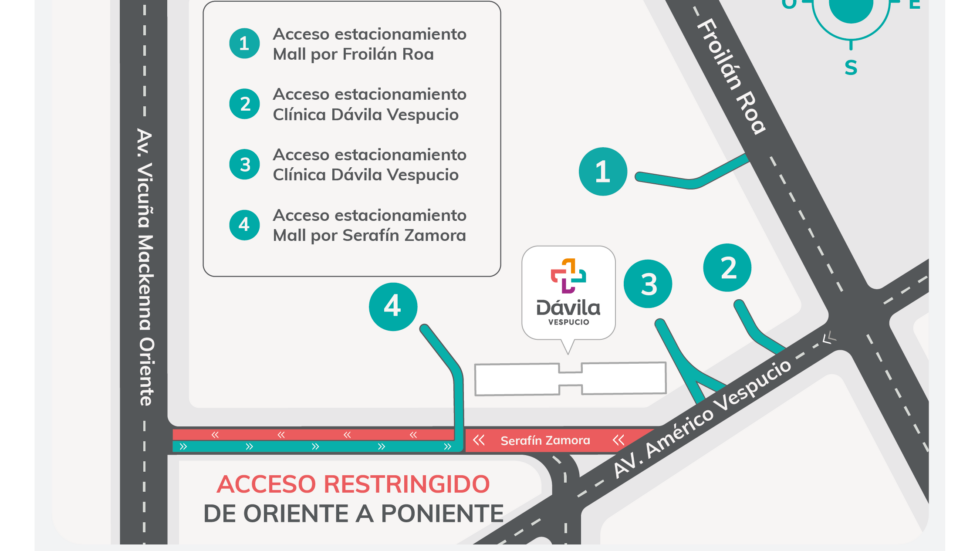 Acceso vehicular Clínica Dávila Vespucio - Clínica Dávila Acceso vehicular Clínica Dávila Vespucio - Clínica Dávila